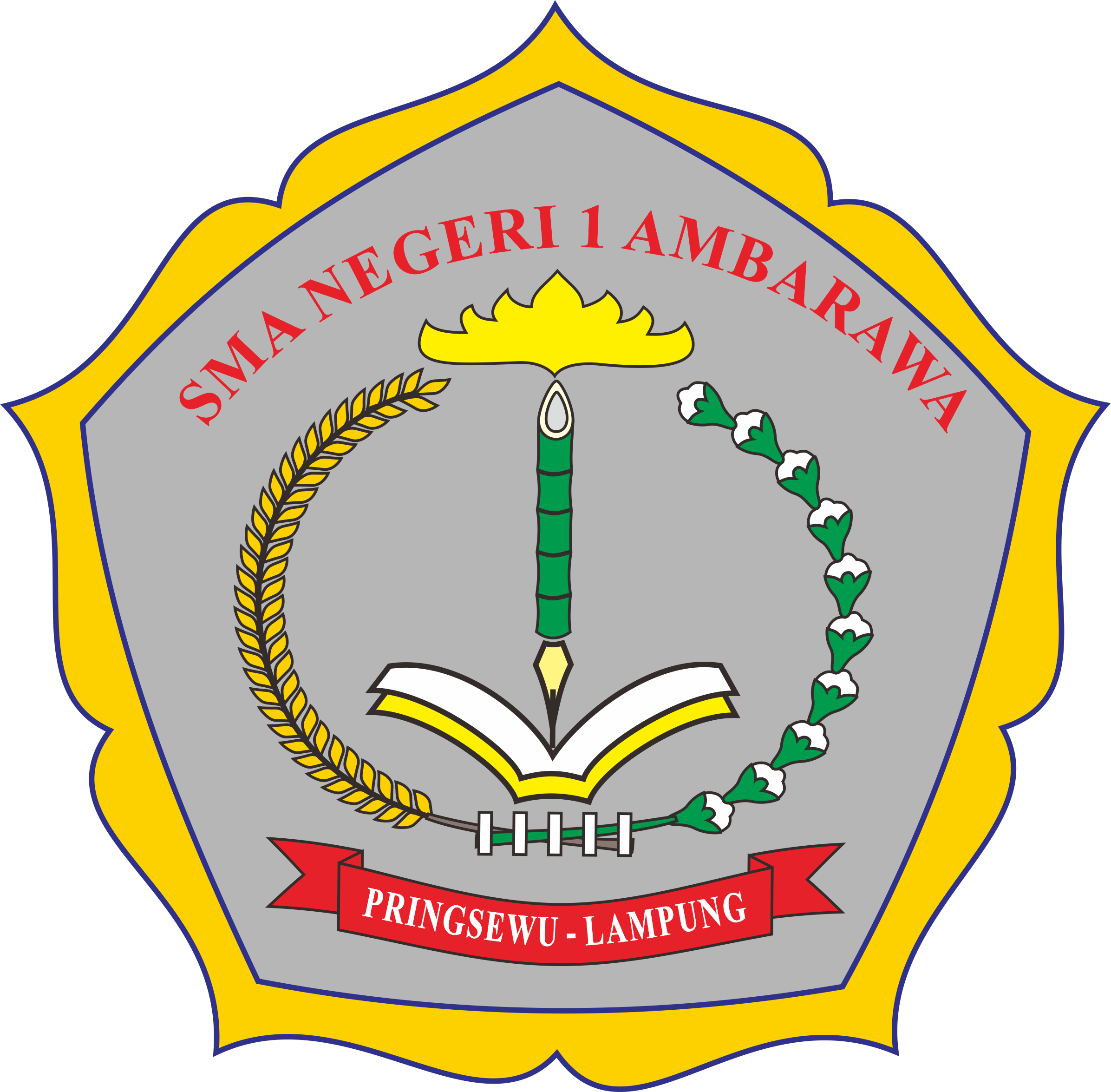 Website SMA Negeri 1 Ambarawa